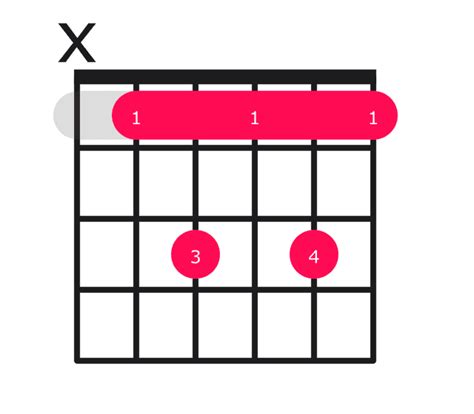 Bb7 Chord On Guitar How To Play With Easy Finger Positions