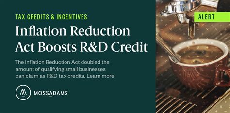 Sid Paruthi On Linkedin Inflation Reduction Act Expands Valuable Randd