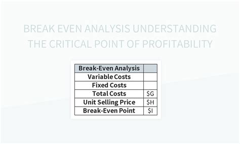 Break Even Analysis Understanding The Critical Point Of Profitability