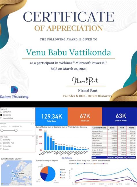 Microsoft Powerbidesktop Vattikonda Venu Babu