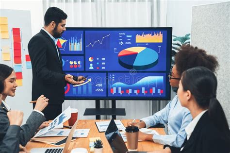 Businessman Presenting Data Analysis Dashboard On Tv At Meeting Room