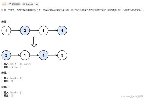 Day4：python算法打卡，链表操作2 Csdn博客