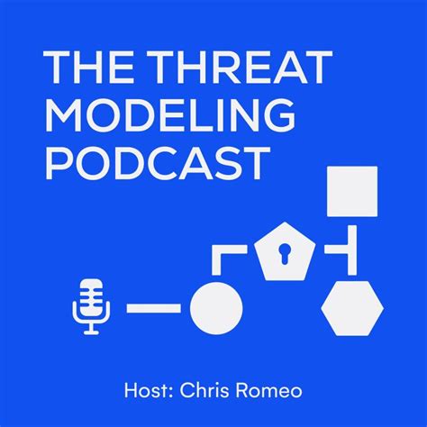 The Application Security Podcast On Linkedin Threatmodeling