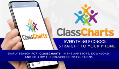 Class Charts Rednock School