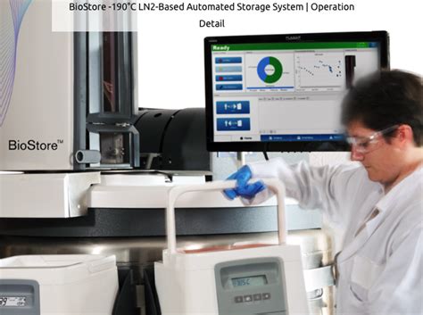 🇦🇺cryoarc™ Deca 190°c Ln2 Based Automated Storage System Biotools