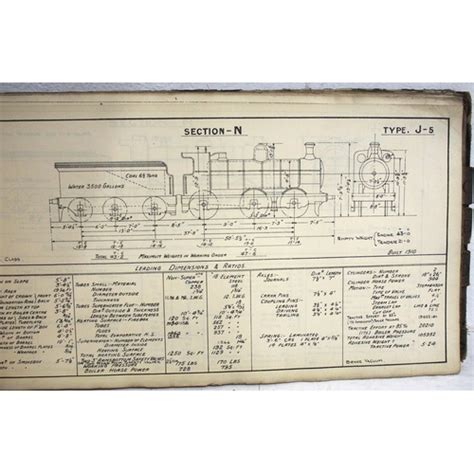 601 Lner
