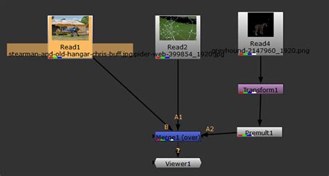 Assignment 21 Create A Simple Composite On Behance