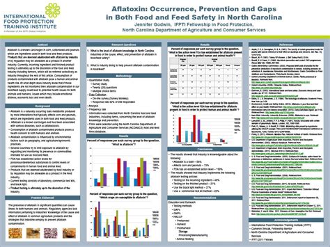 Aflatoxin Occurrence Prevention And Gaps In Both Food And Feed Safety In North Carolina — Ifpti