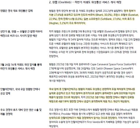 원웹 Oneweb 인텔리안테크