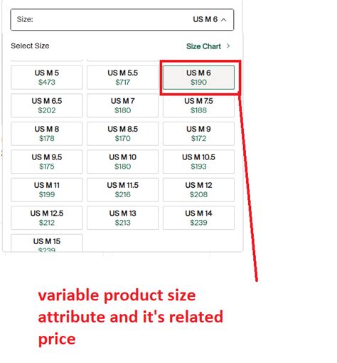 Wordpress ¿cómo Mostrar Un Atributo De Producto Variable Específico De