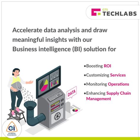 Gts Techlabs On Linkedin Ei Businessintelligence Dataanalysis Roi