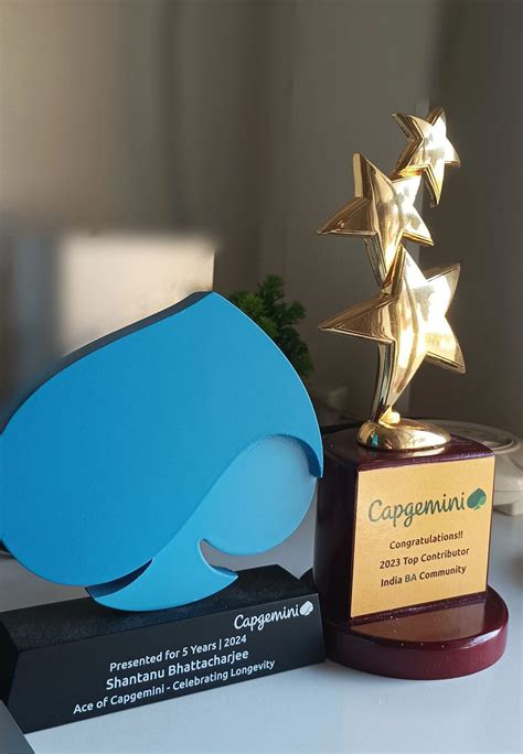 Delighted To Share These 2 Recent Accomplishments In Capgemini Thanks