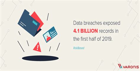 Top Data Protection Tips To Safeguard Your Business Inpeaks