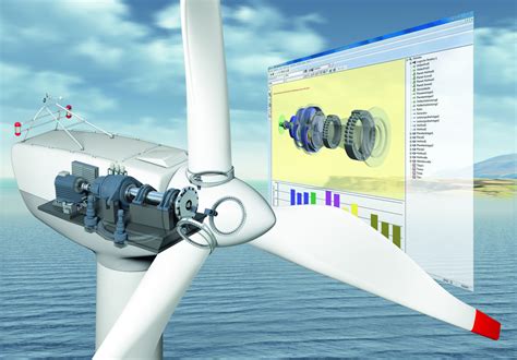 Reliability Made By Schaeffler Higher Reliability For Wind Turbines