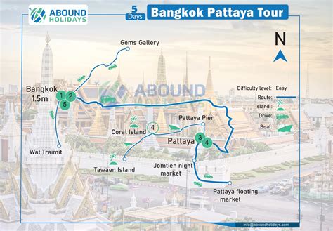 Bangkok Pattaya Tour 5 Days Trip Package Abound Holidays