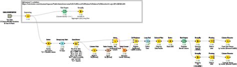 20211026counthigherthanloopgroup — Nodepit