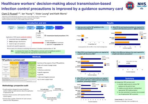 Pdf Tbp Poster Eccmid 2015