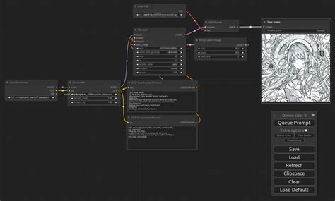 How To Use Lora With Comfyui