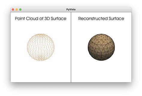 Vtksurfacereconstructionfilter Reconstruct Surface From Point Cloud Around 3d Volume · Issue