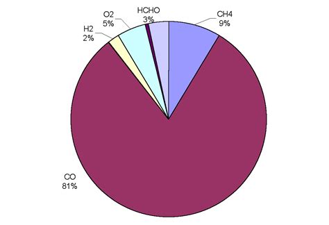 Troposphere Images 23 Koleksi Gambar