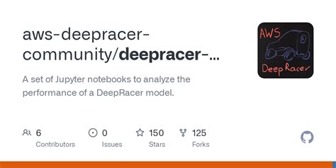Deepracer Analysisconsolepy At Master · Aws Deepracer Community