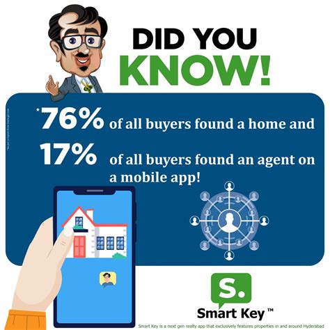 Vijay Vardhan Posted On Linkedin