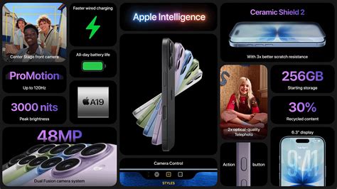 Iphone 17 Top 5 Reasons To Upgrade And 5 Reasons To Wait
