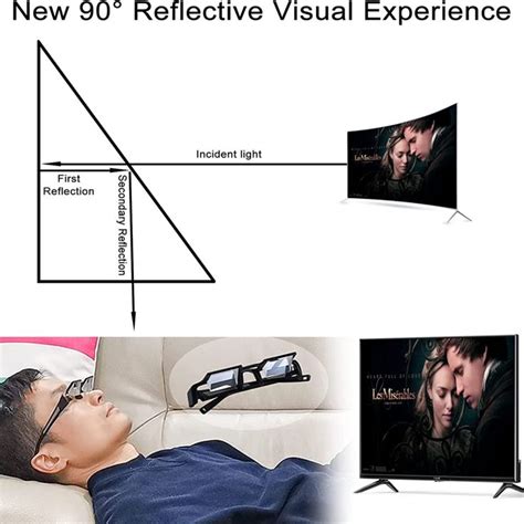 Okcsc New Upgraded Reading Glasses Lying Down Bed Light Periscope