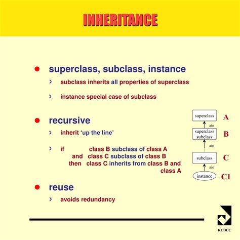 ppt object orientedness powerpoint presentation free download id