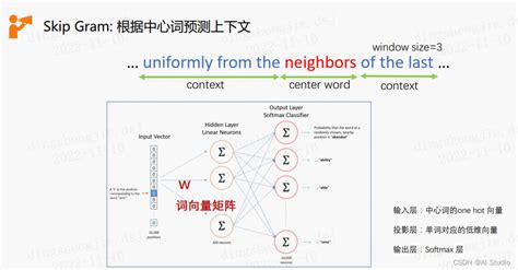 Pgl图学习之图游走类node2vec、deepwalk模型 系列四 Python Pgl 算法 Csdn博客