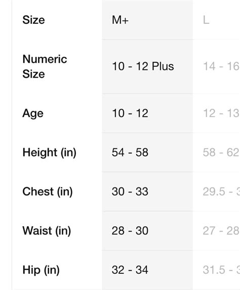 Bảng Kích Thước Gap Girls Tìm Kích Thước Phù Hợp