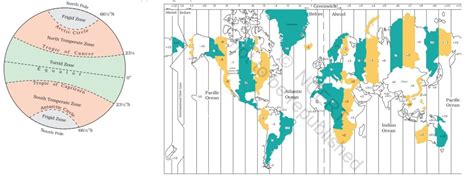 Class 6 Sst Question Bank Best Resource For Exam Class Chapters