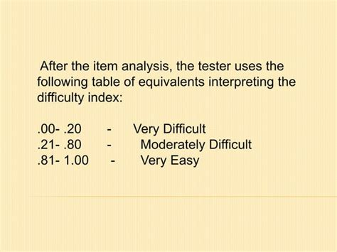 Test Standardization Pptx