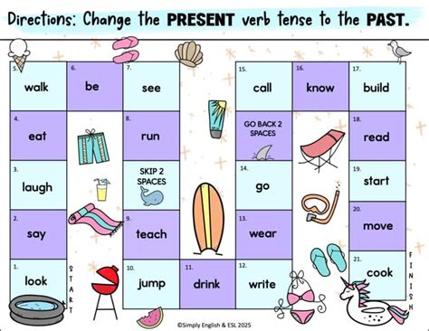 Esl Verb Tense Activities Past Present And Future Tense Beginner