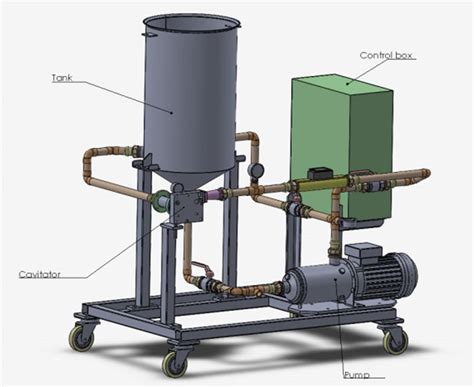 Details Of Experimental Setup Involving Hydrodynamic Cavitation System Download Scientific