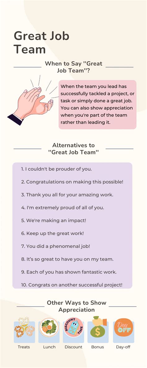 “great Job Team” And 20 Other Ways To Show Appreciation To Your Team