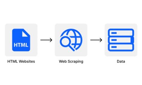 Web Scraping Web Crawling And Data Extraction By Mariumnasir981 Fiverr