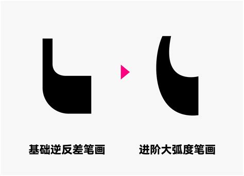 墨言教育丨逆反差中文字体设计教程 手把手教会你 哔哩哔哩