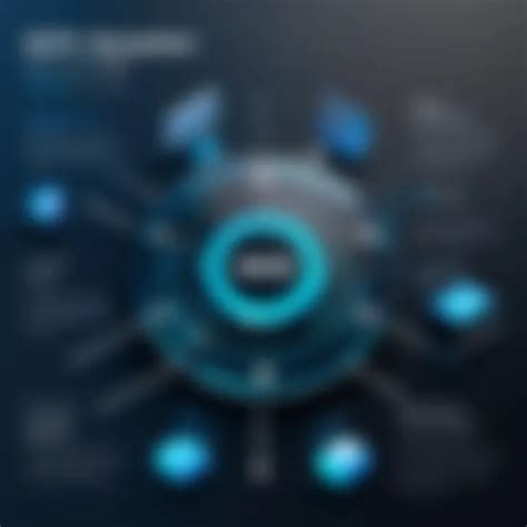 Mdm Tools Insights From Gartners Analysis