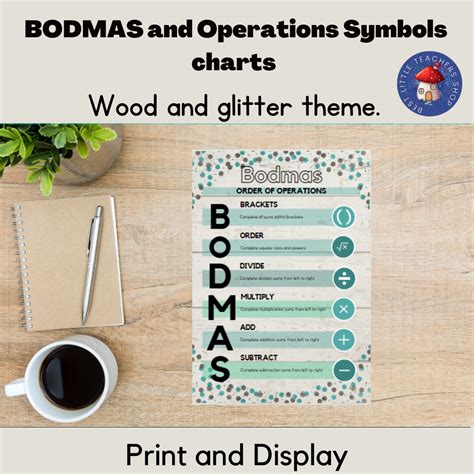 Enhance Learning With Calming Math Symbol Posters For Elementary Classrooms