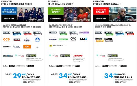Offre Spéciale Free 100€ Offerts Pour La Souscription à Une Offre Canal