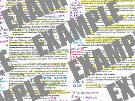 2025 Icd 10 Cm Chapter 14 Diseases Of The Genitourinary System