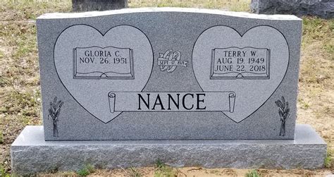 Terry Wayne Nance Sr 1949 2018 Find A Grave Memorial