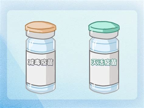 中华医学会 科普图文 传染病的疫苗是怎么研发出来的？减毒or灭活疫苗有什么不同？