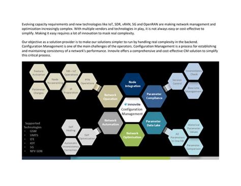 Innovile Automated Configuration Management Pdf