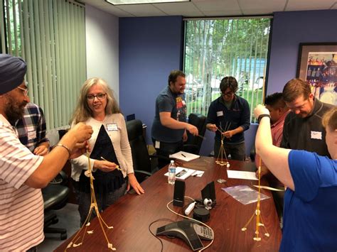 Pdca Thinking Nwhpec Pdca Thinking Nwhpec