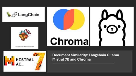 document similarity langchain ollama mistral 7b and chroma