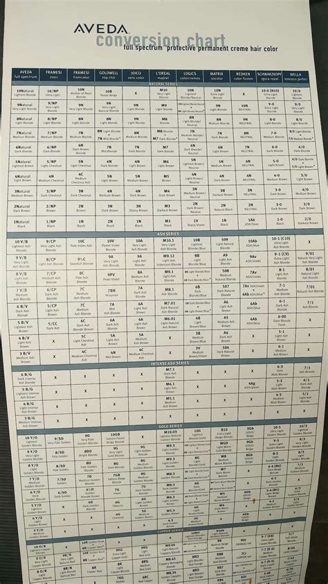 Pin By Tere Cardenas On FÓrmulas Aveda Color Aveda Hair Color Hair