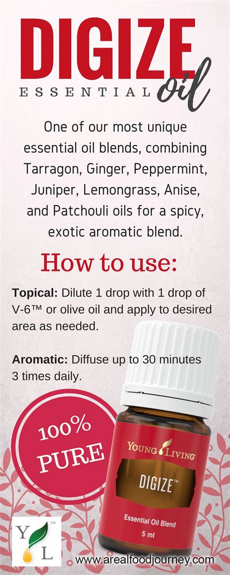 Digize Essential Oil Support Your Digestion With Calming Aroma