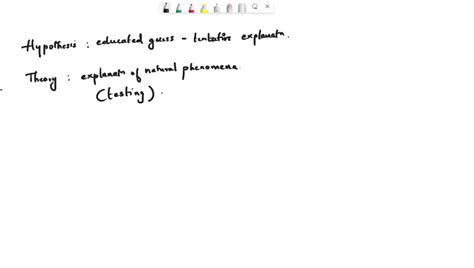 Solved The Statement Below Represents A Construct To Which Theory